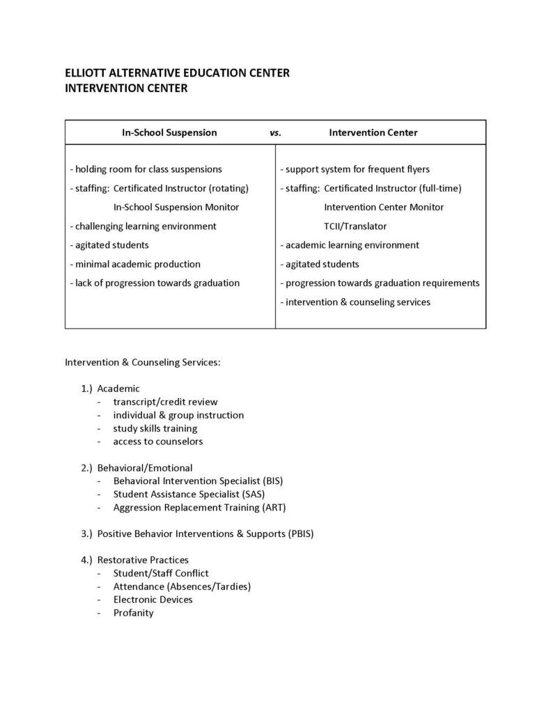 Restorative Practices Resources - Gateway to Restorative Practices