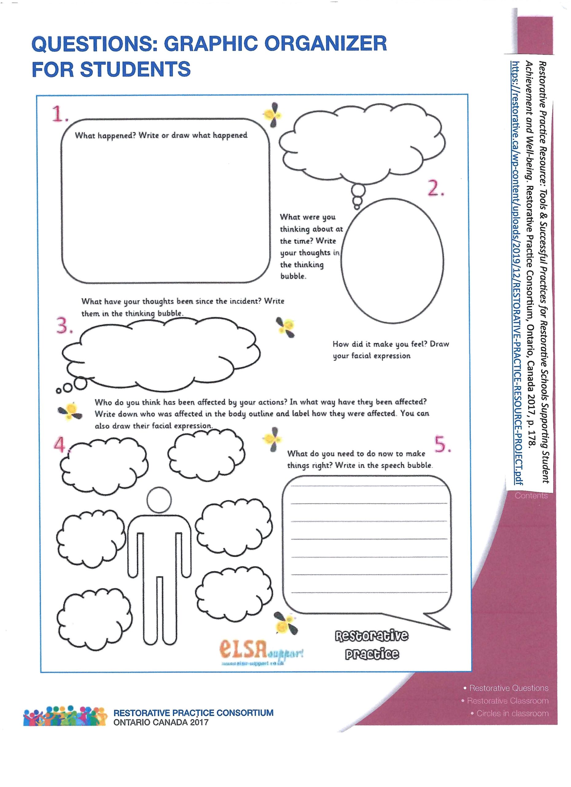 Think Sheets Intermediate Grades Archives - Gateway to Restorative ...