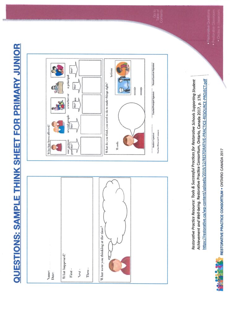 Restorative Practices Resources - Gateway to Restorative Practices