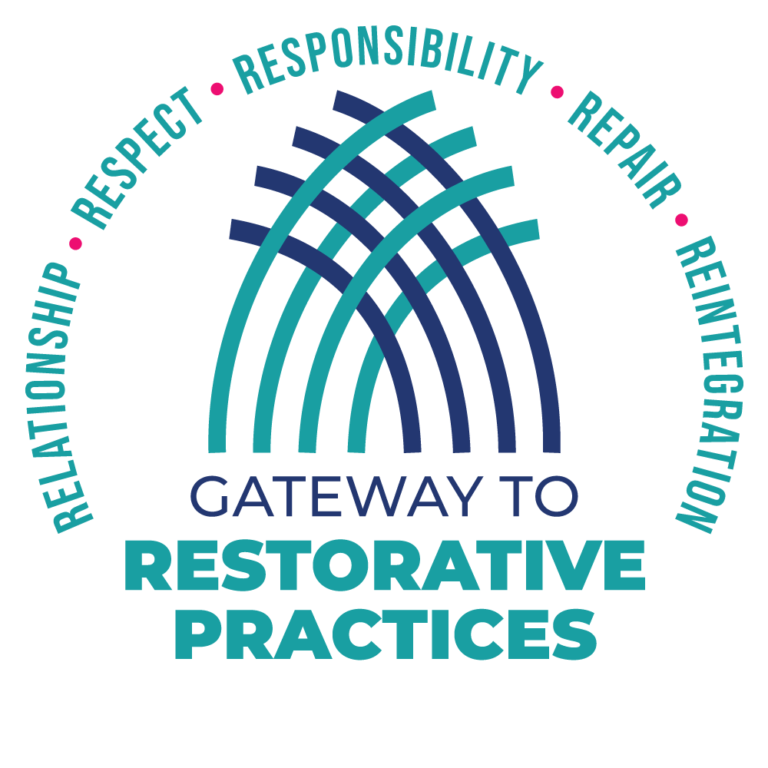 Year 1 Foundations Of Restorative Practices In Schools Gateway To Restorative Practices