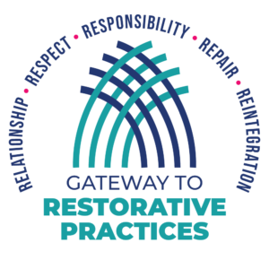 Restorative Practices Circles Prompts Archives - Gateway to Restorative ...