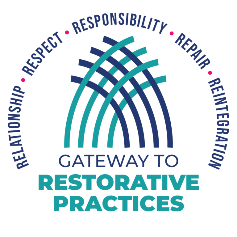Restorative Practices Circles Prompts Archives - Gateway to Restorative ...