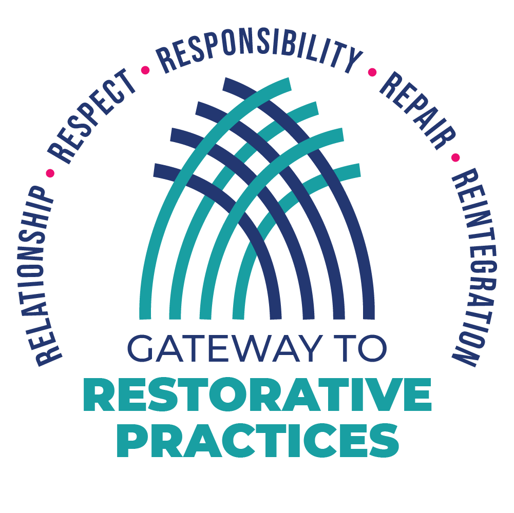 Virtue-Based Restorative Discipline: Comprehensive Guide – A ...